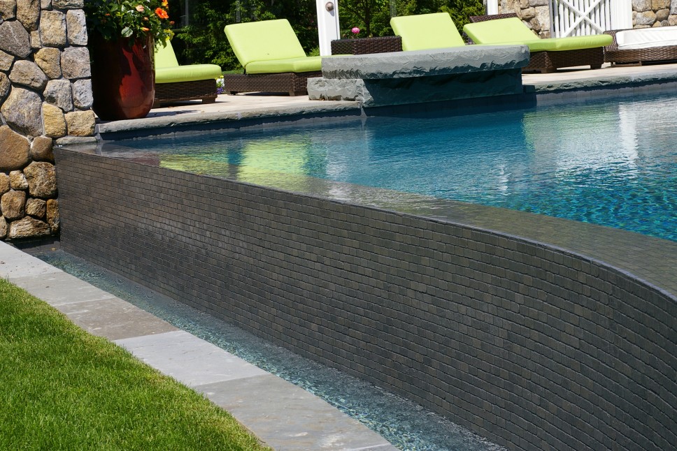 Negative Edge Archives - Viola Associates