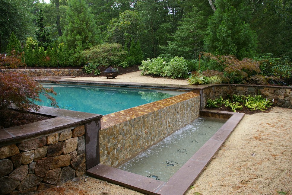 Negative Edge Archives - Viola Associates